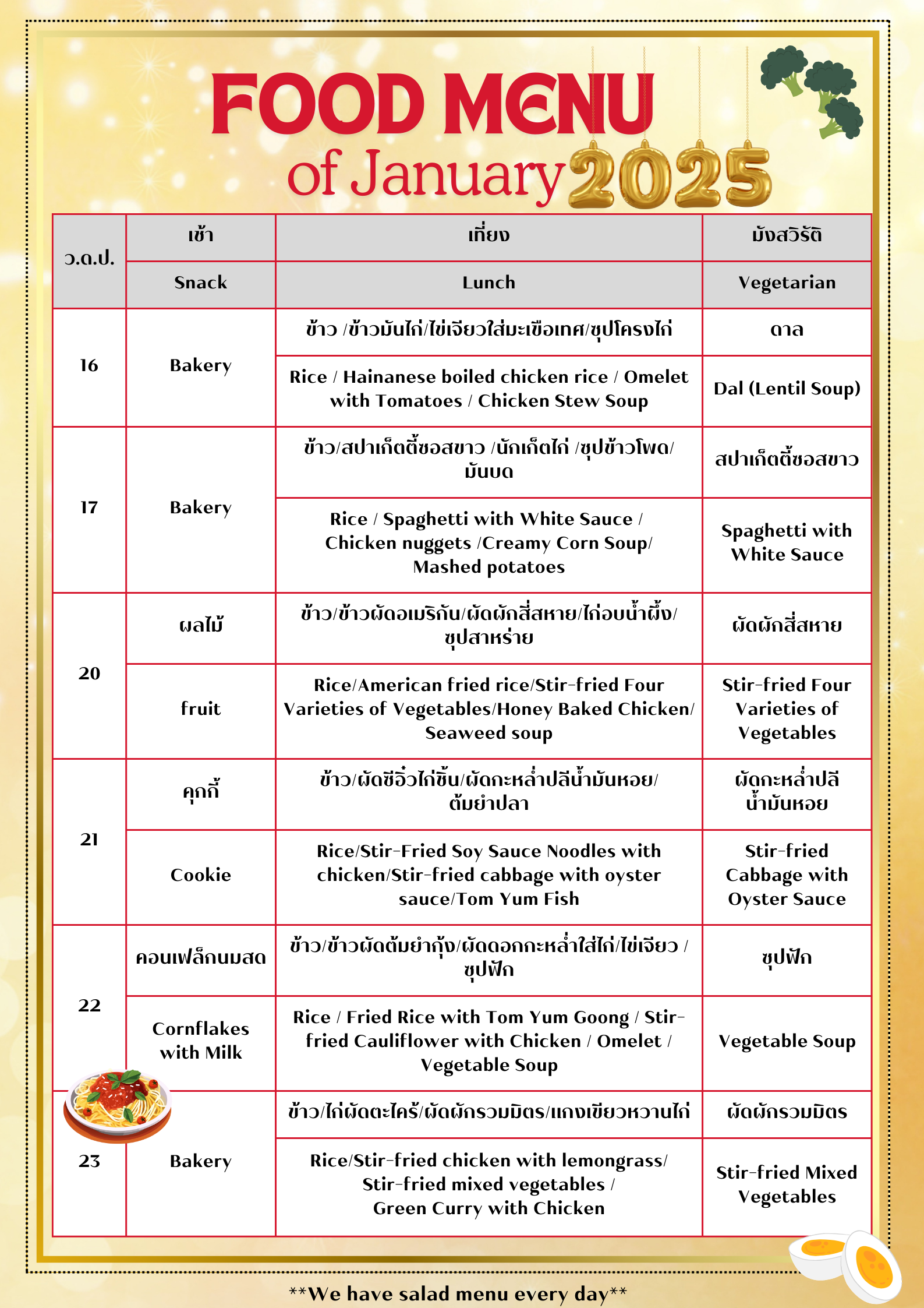 Lunch Menu IPS2 – International Pioneers School